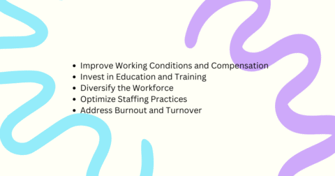 The Impact of Healthcare Staffing Shortages on Patient Care » Cascade ...